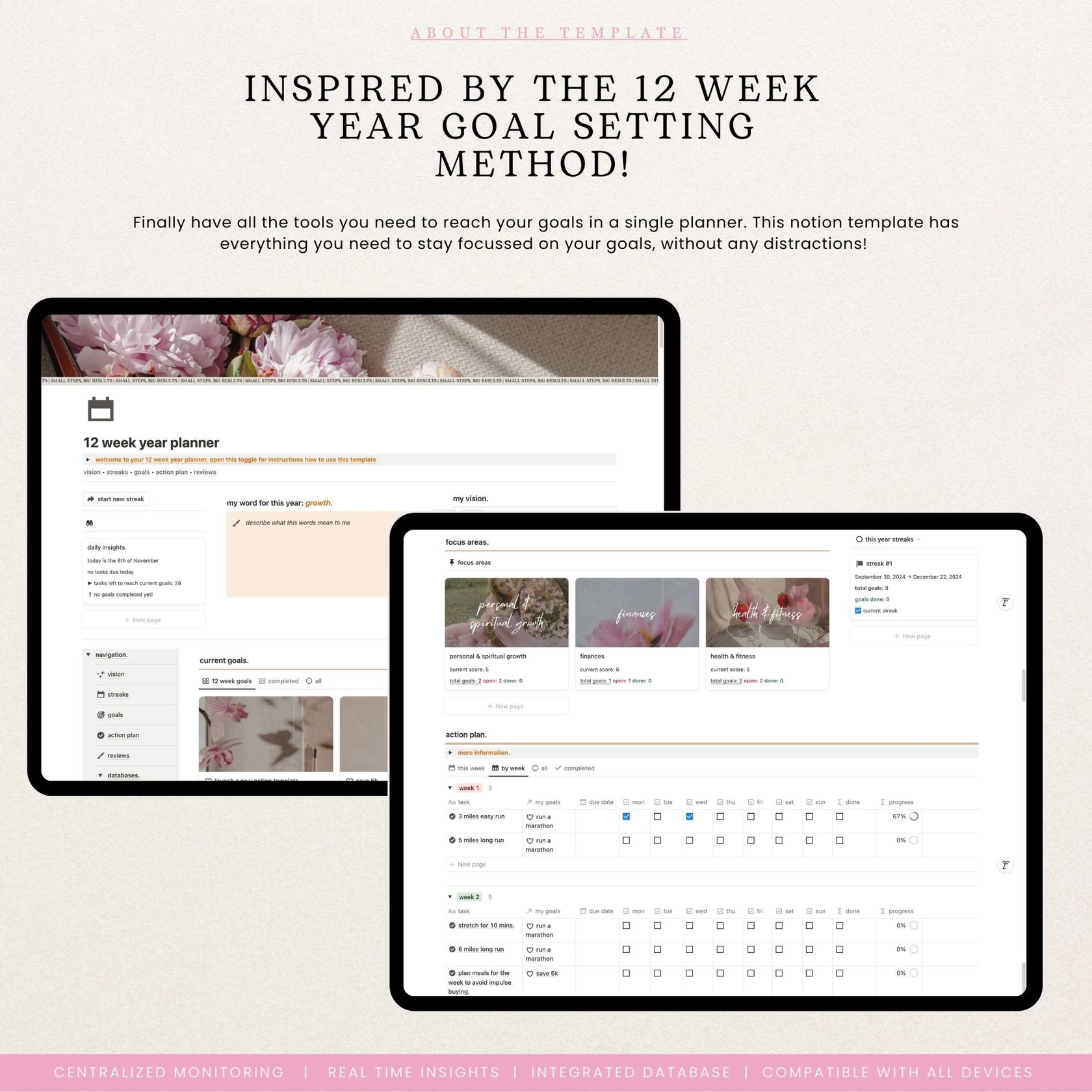 12 Week Year Plan Notion Template – Plan by Justine